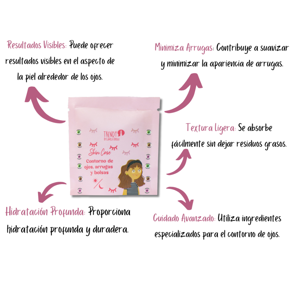 Contorno antiarrugas bolsas Trendy Sachet - Kroma Space