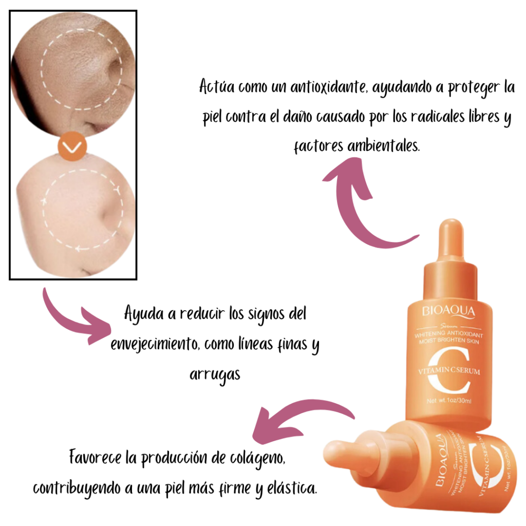 Pack x3 Serum Bioaqua Vitamina c+ Retinol + Acido Hialurónico - Kroma Space Pack x3 Serum Bioaqua Vitamina c+ Retinol + Acido Hialurónico - Kroma Space